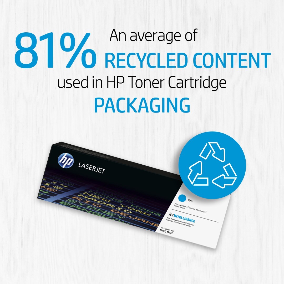 HP 230A Original LaserJet Toner Cartridge - Black W2300A – HP Online